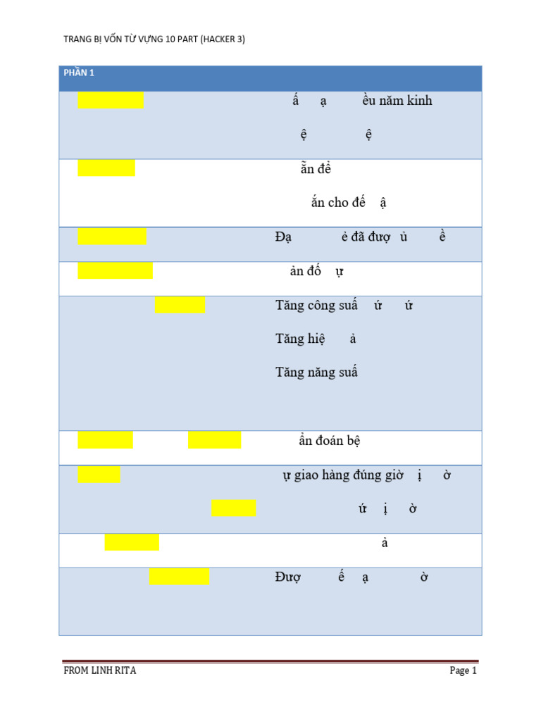 Full Trạng Bị Voca + 10 Test Part 5 + Key Hacker 3 | PDF