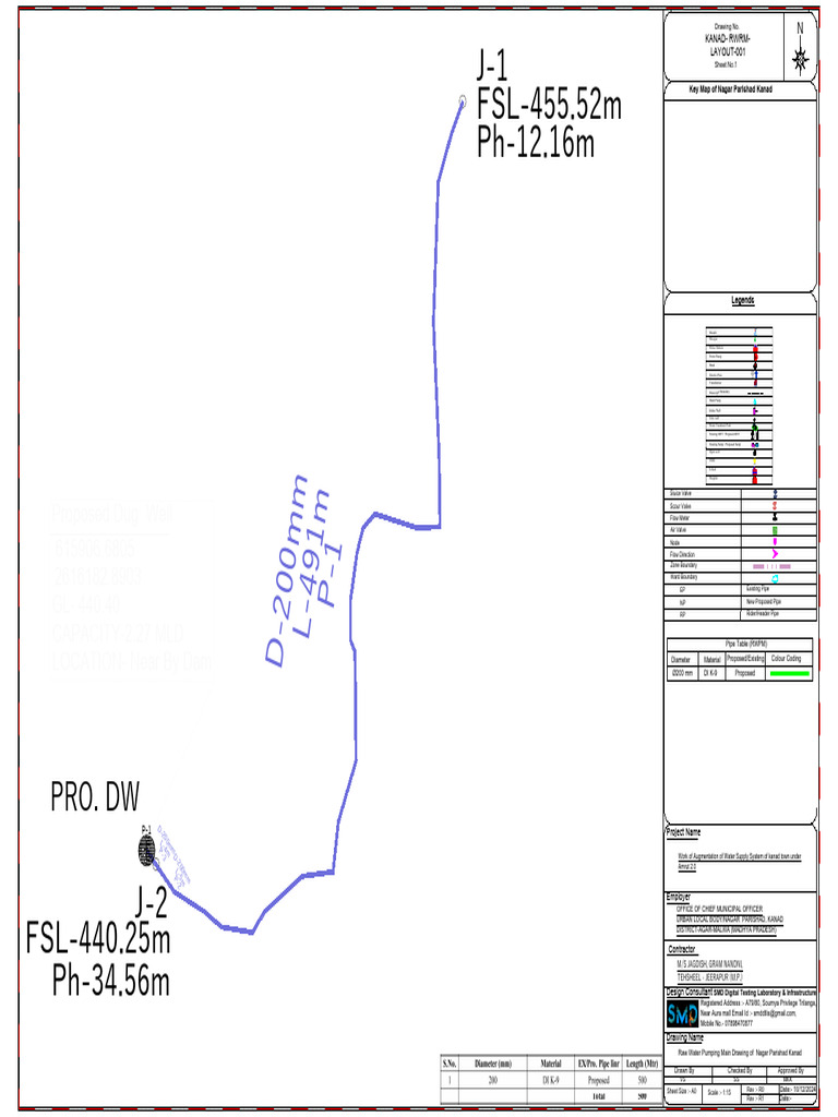 Raw Water Pumping Main Layout Kanad | PDF | Hydrology | Mechanical ...