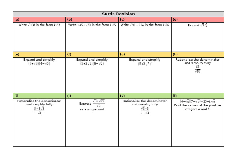 Surds Revision Practice Grid Pdf