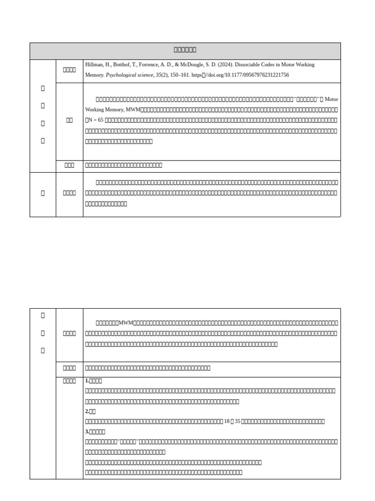 5.psychological Science 2024 Dissociable Codes in Motor Working Memory | PDF