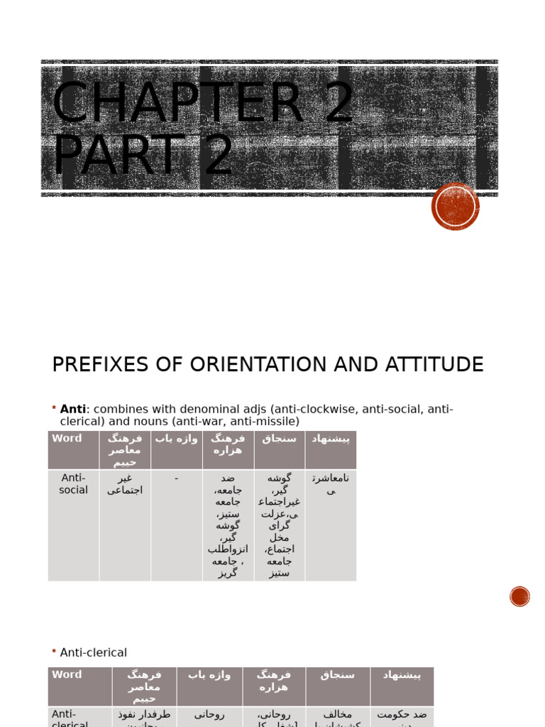 Chapter 2 Part2 | PDF