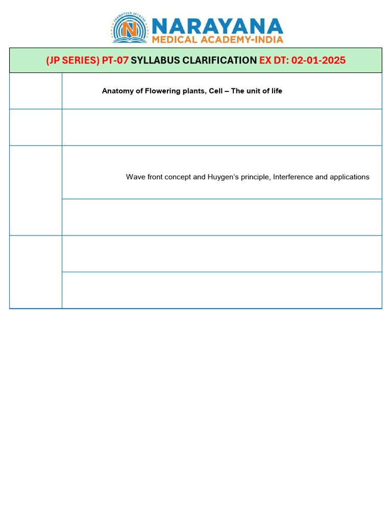 (JP Series) SR Star PT-07 & PT-08 Syllabus Clarification | PDF ...