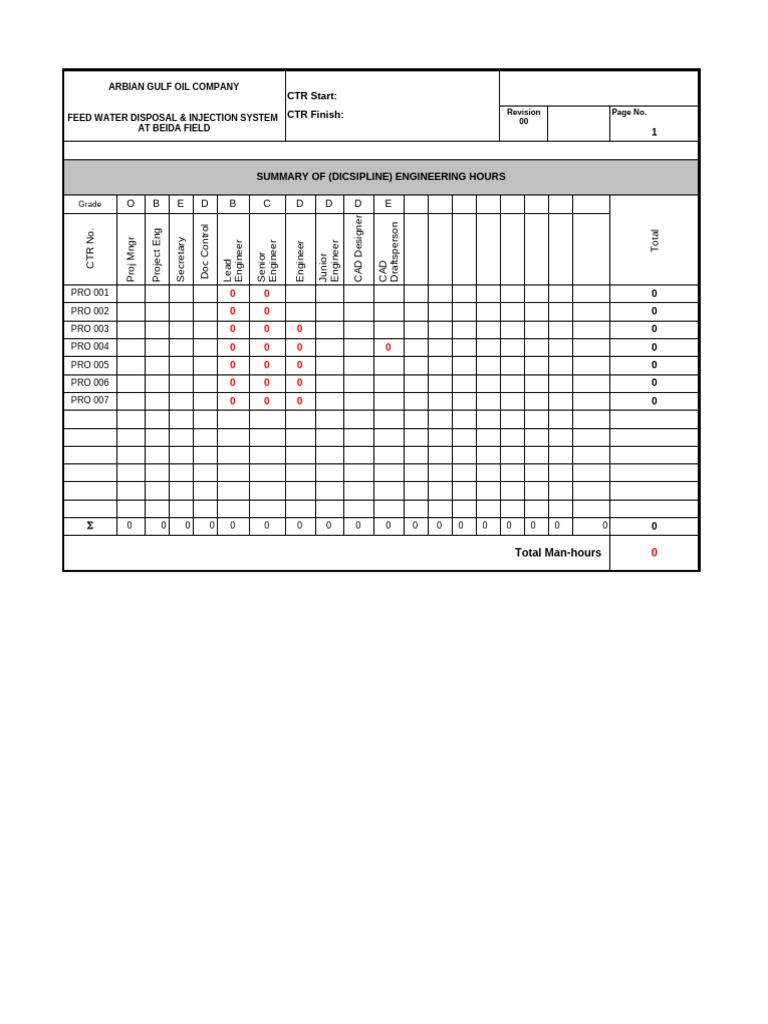 Agoco Produced Water Disposal System | PDF | Petroleum Industry | Petroleum