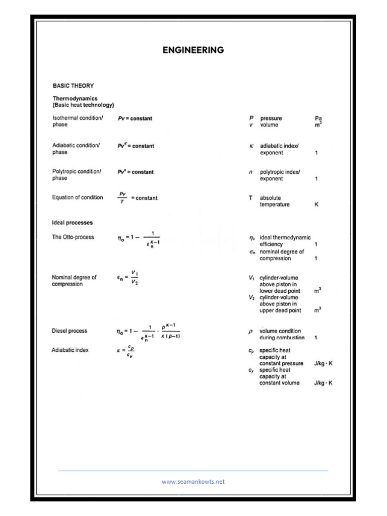 Engineering | PDF