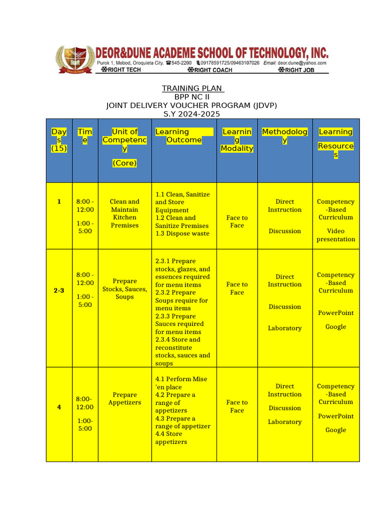 Training Plan 2022 2023 Pdf Sandwich Cooking