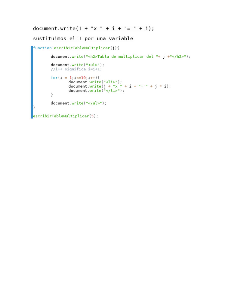 Tabla de Multiplicar en JavaScript | PDF
