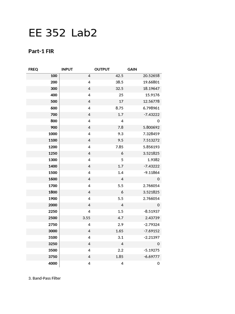 Lab2 | PDF | Signal Processing | Computer Engineering