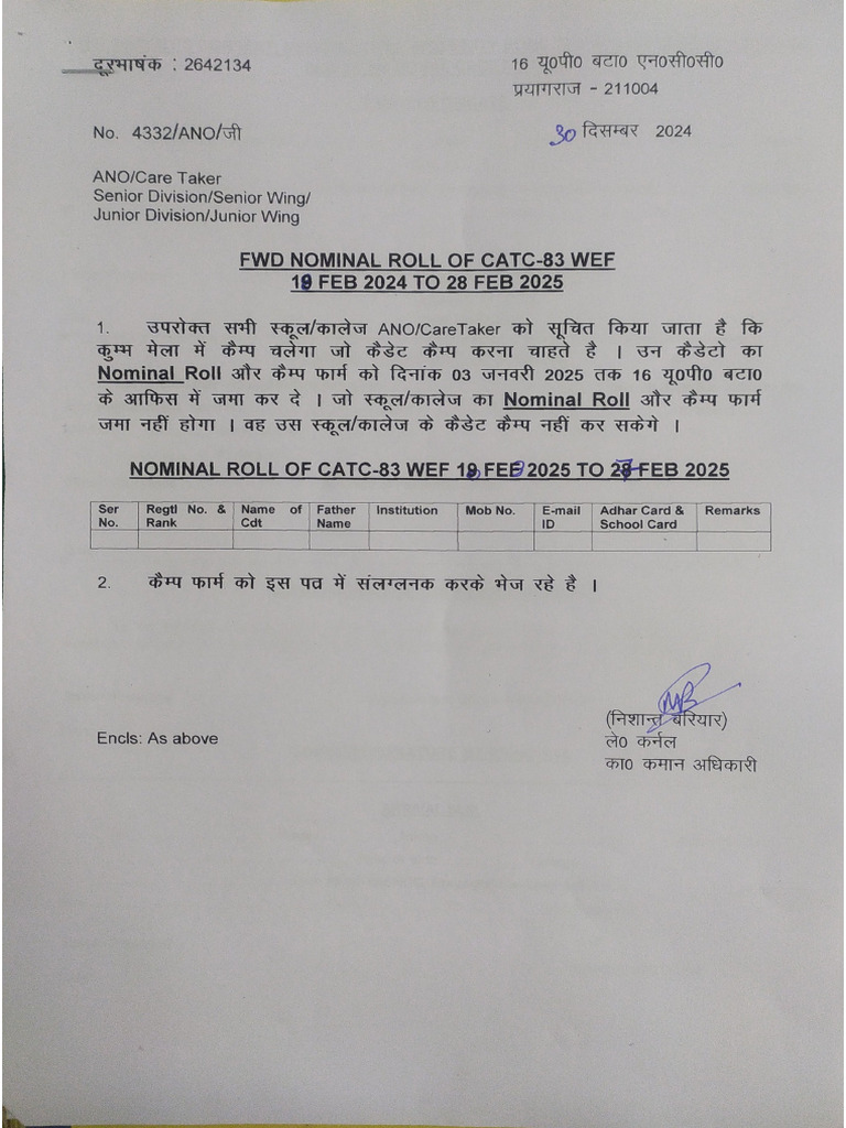 Fwd Nominal Roll Catc 83 | PDF