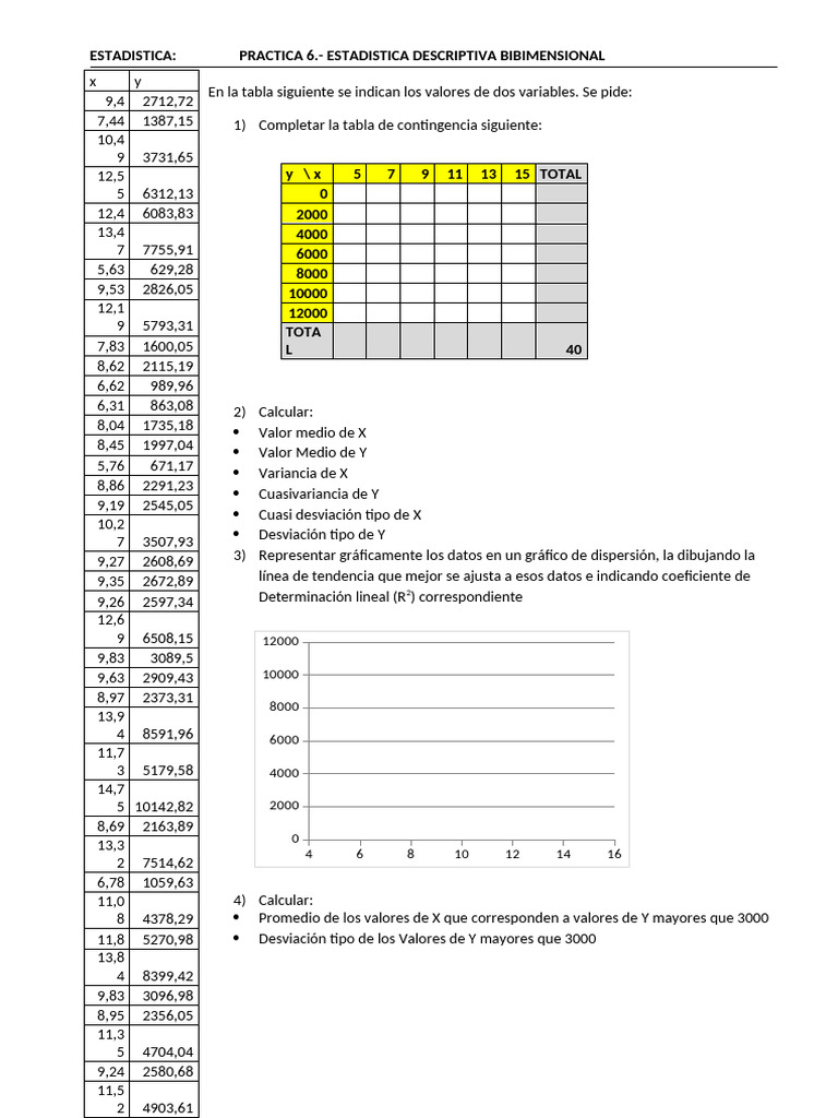 Ejercicio practica 6 (2) | PDF