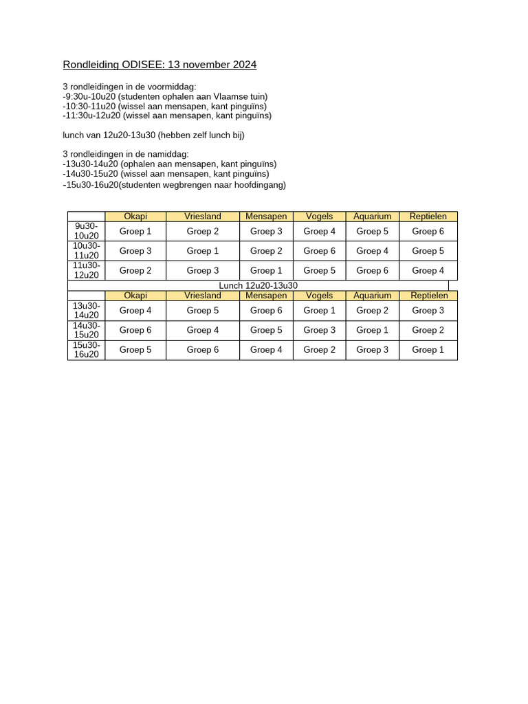 Rondleiding ODISEE 13-11-2024 - Versie 2 | PDF