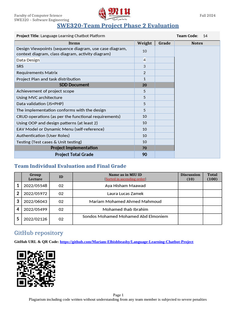 Phase2 Evaluation F24 | PDF | Internet Forum | Unified Modeling Language Phase2 Evaluation F24 | PDF | Internet Forum | Unified Modeling Language