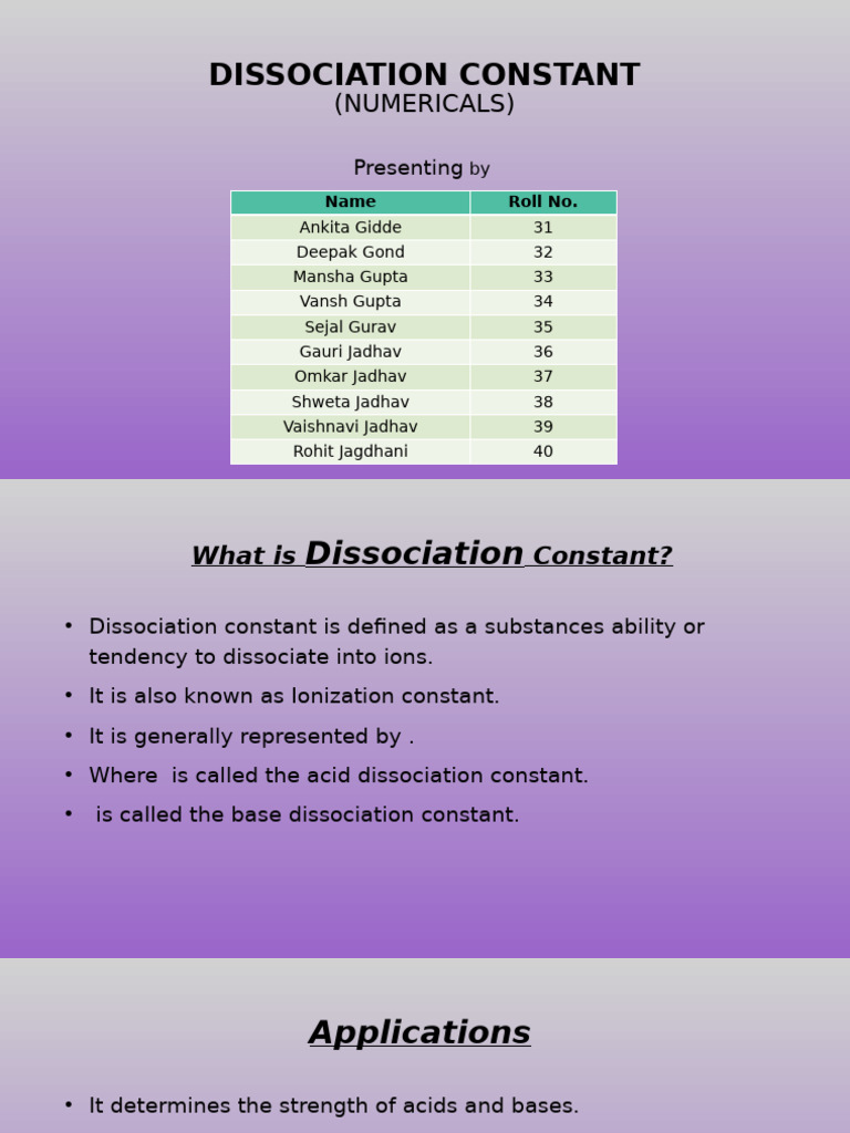 Understanding Dissociation Constants | PDF