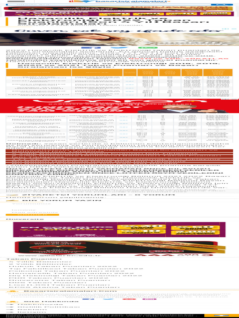 Havacılık Elektrik Ve Elektroniği 2022 Taban Puan | PDF