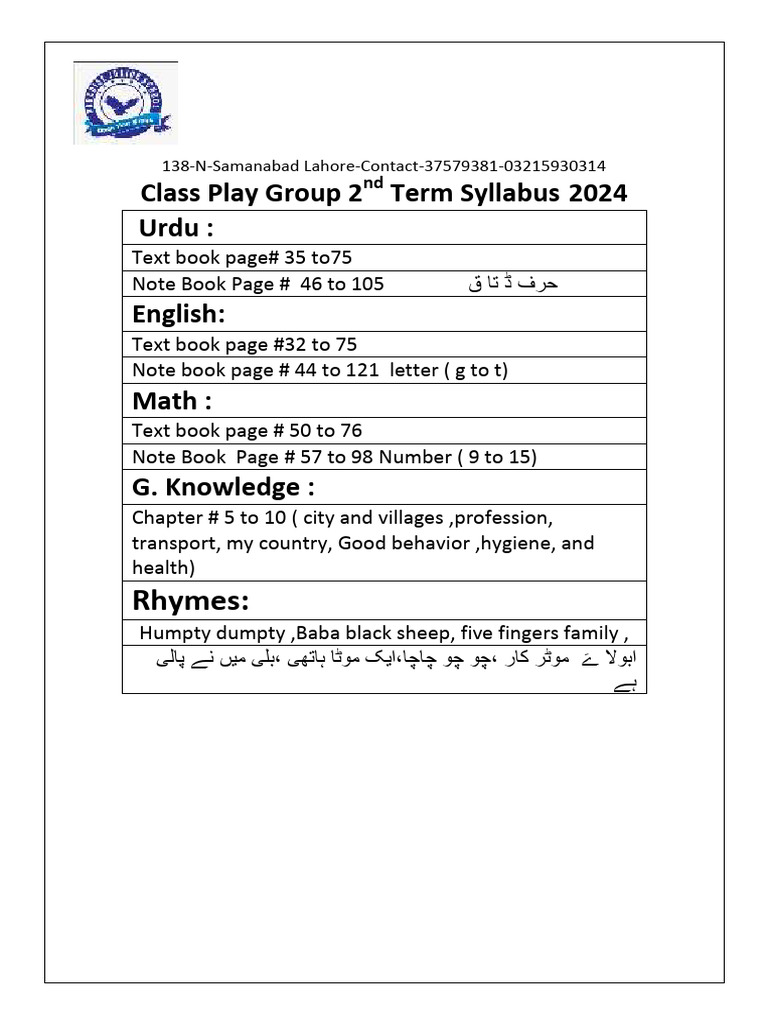 Class Playgroup 2nd Term Sylllabus 2024 | PDF