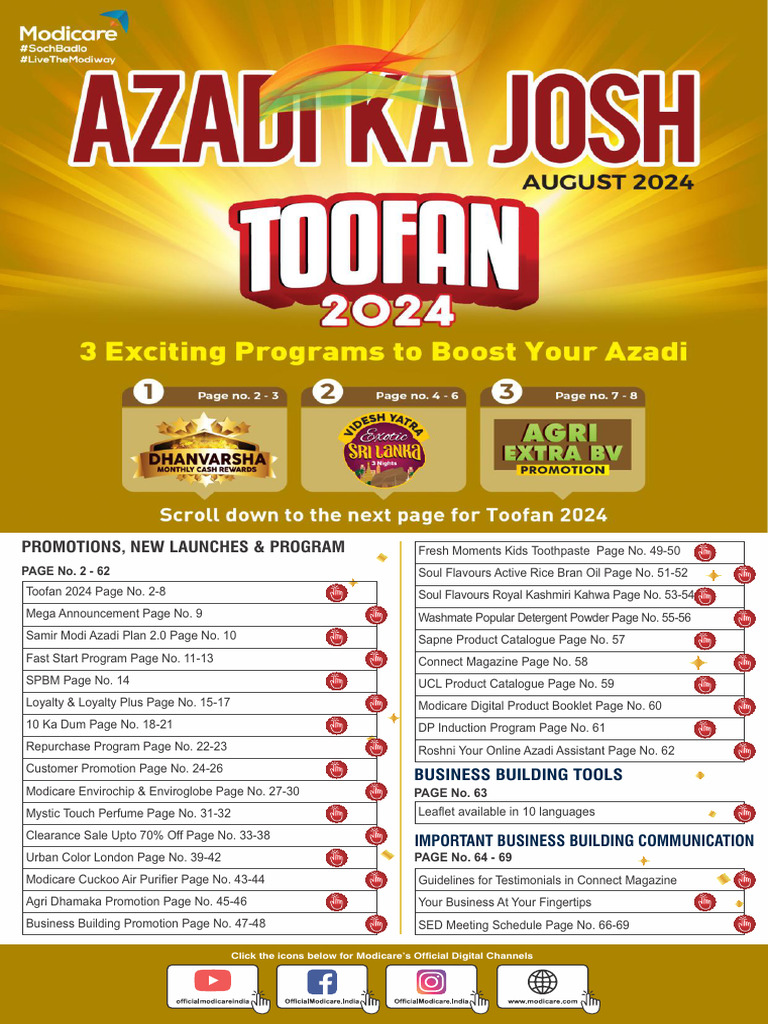 Azadi Ka Josh August 2024 | PDF | Kerala