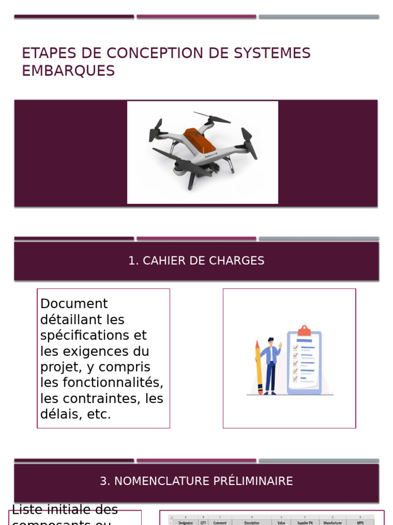 Étapes clés de conception systèmes embarqués | PDF