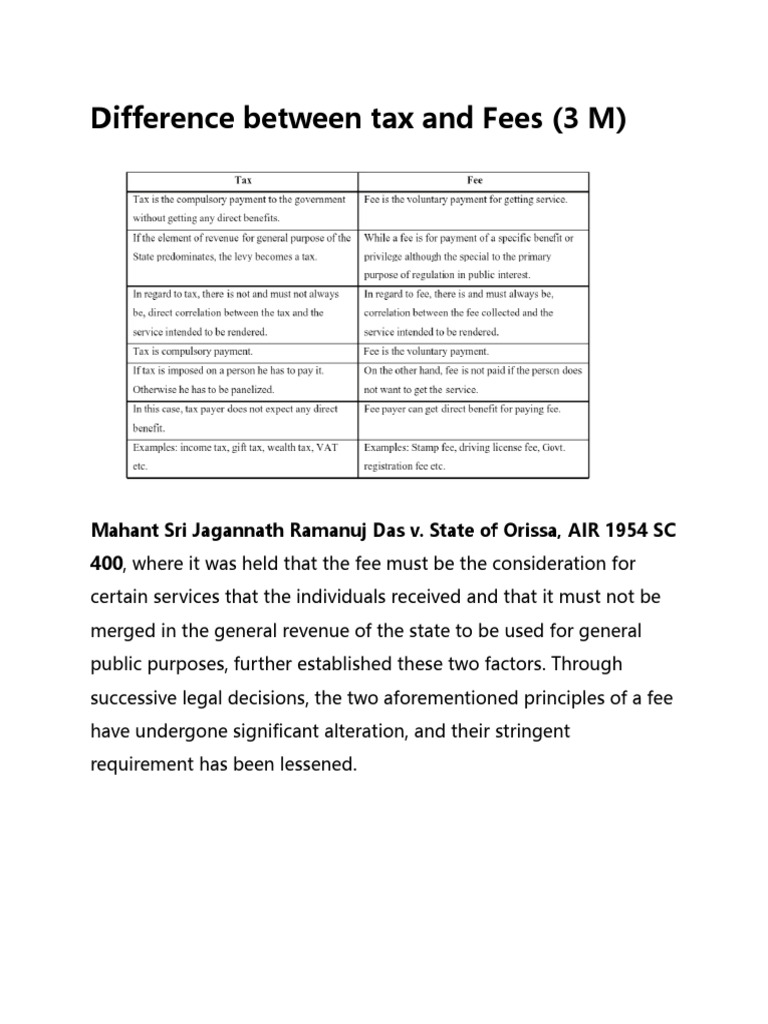 Legal Distinctions: Tax vs. Fees | PDF