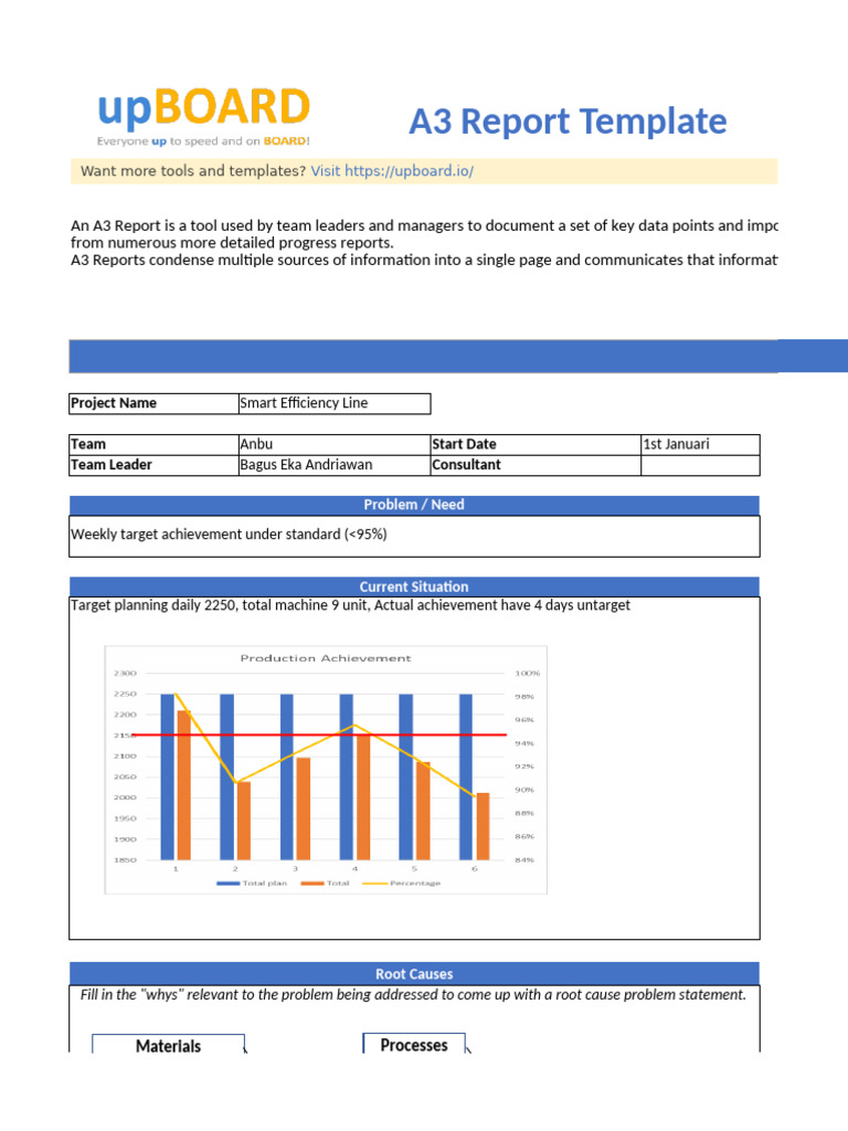 Penjaminan Mutu Uas | PDF