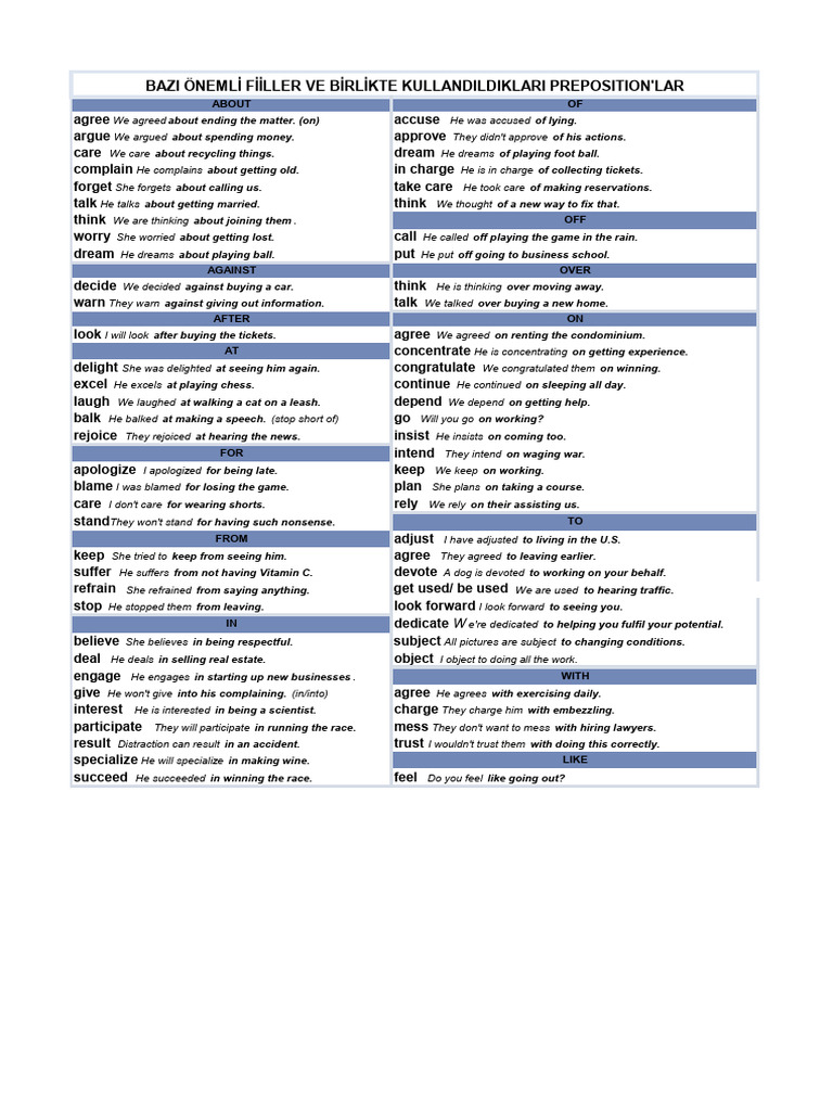 Verb Preposition Combinations | PDF