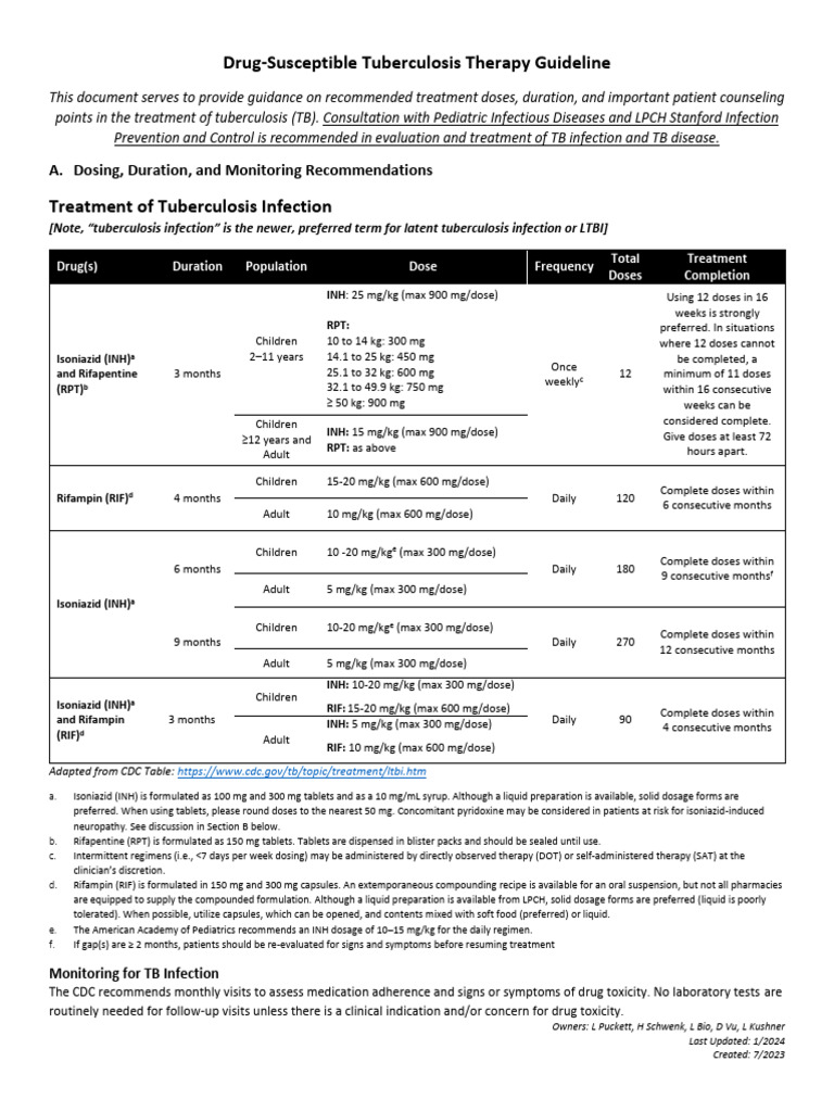 drug-susceptible-tuberculosis-therapy-guideline (1) | PDF ...