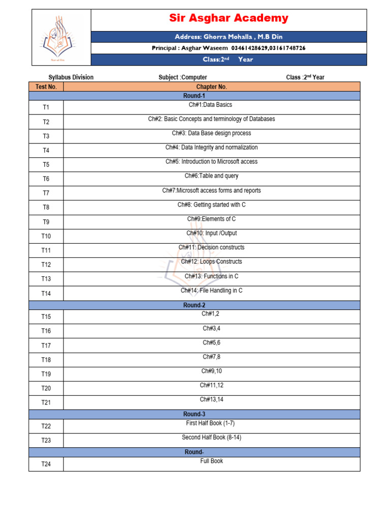 Ags Class 12 Comp | PDF | Databases | Table (Database)