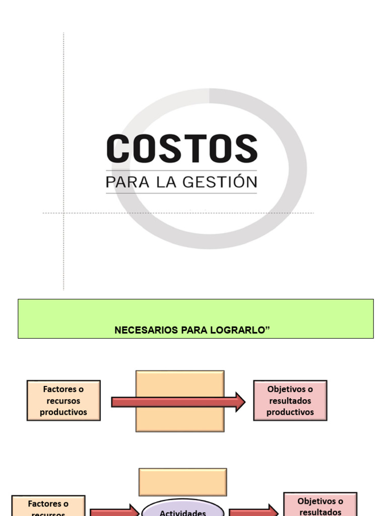 Abc - Abm | PDF | Business | Costo