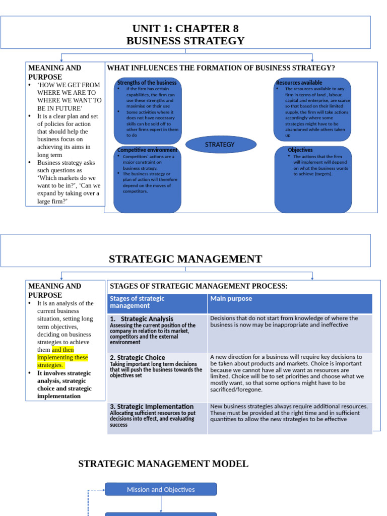Chap 8 - Business Strategy Unit 1 | PDF | Strategic Management ...