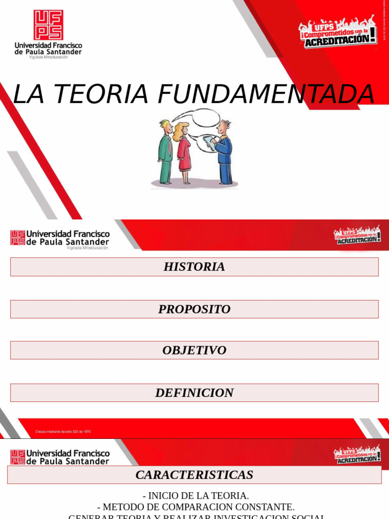 Teoría Fundamentada: Definición y Aplicaciones | PDF