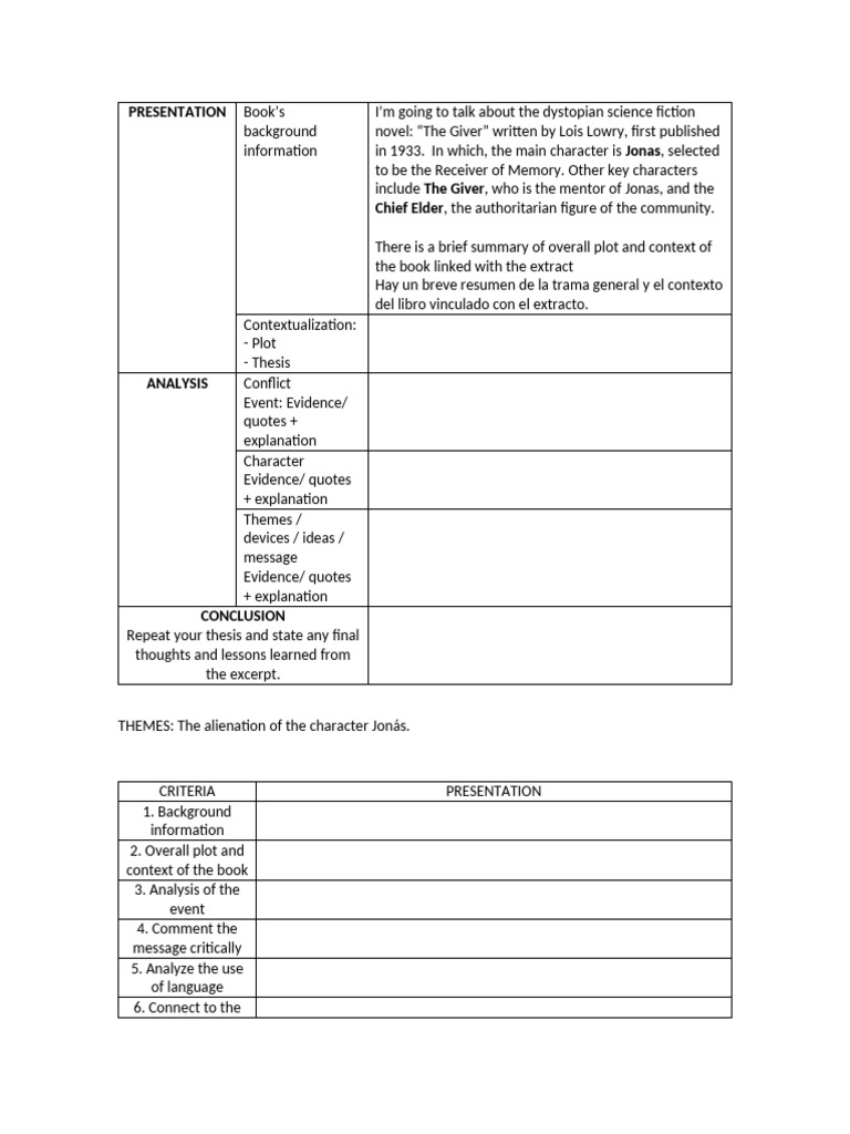 Estructure of The Individual Oral | PDF