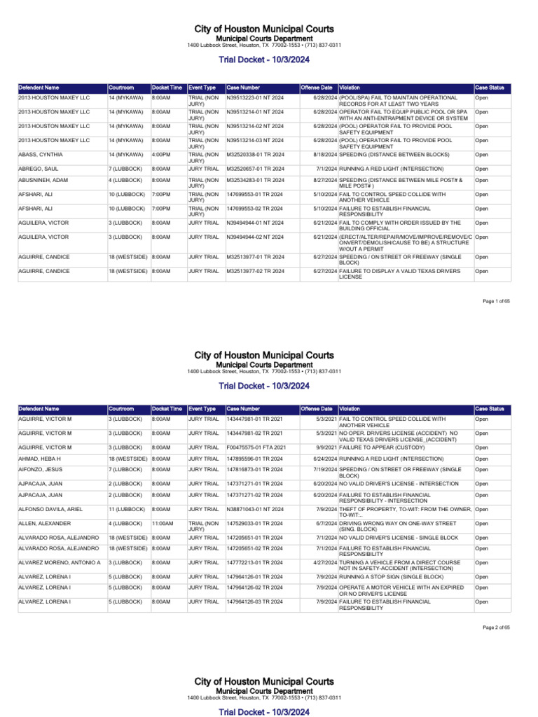 COH_MCA_Thu_Dkt | PDF | Driver's License | Traffic