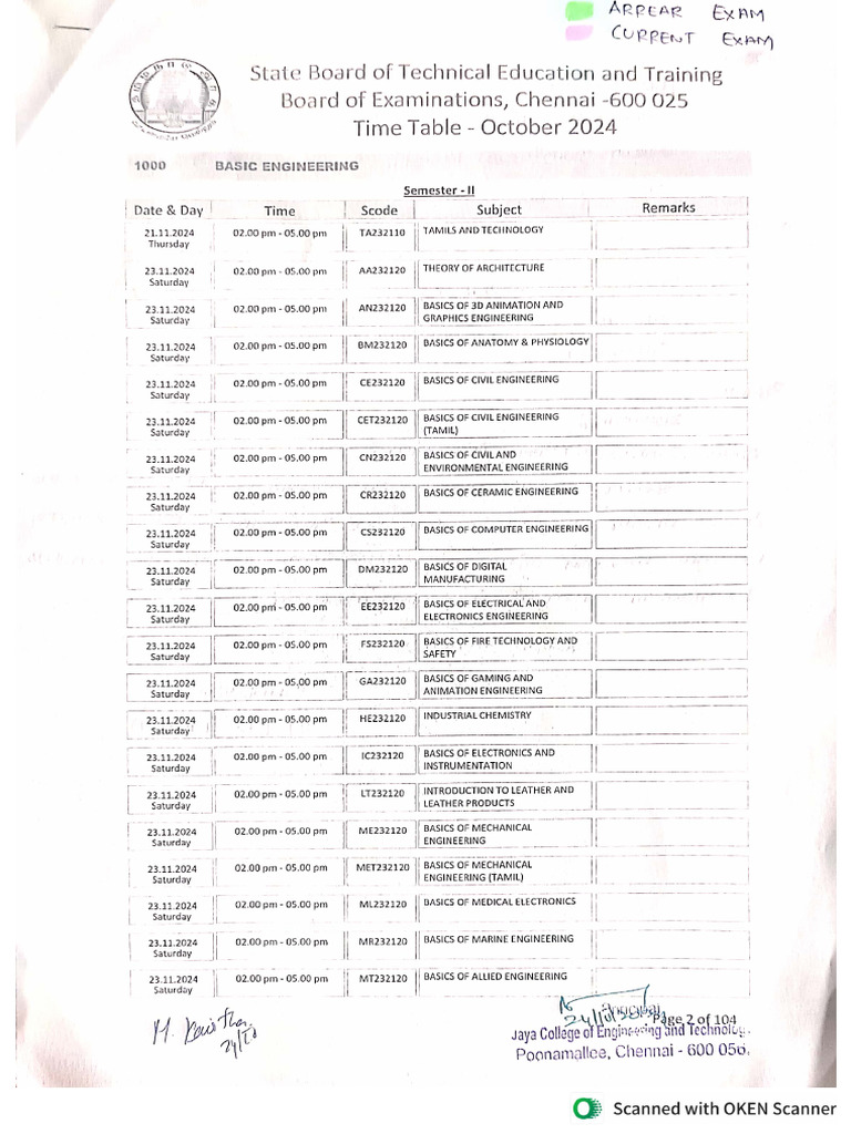 Diploma timetable 2024 | PDF