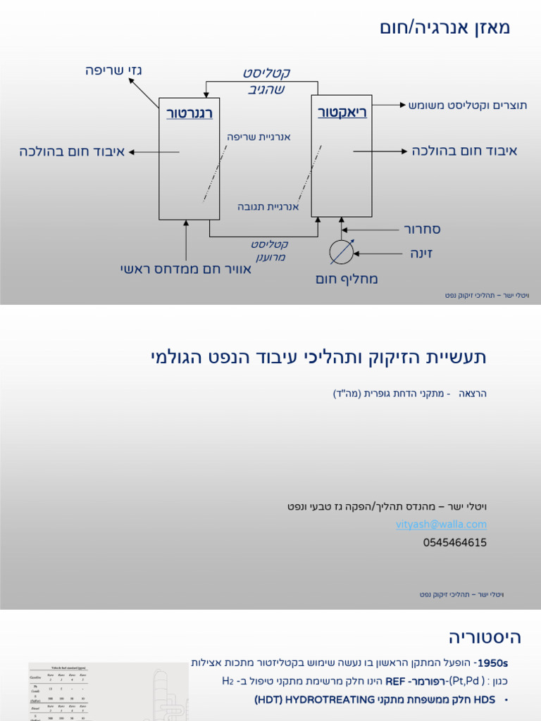 7. Oil Refinery-HDS | PDF