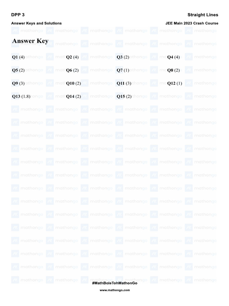 Straight Lines DPP 3 Solutions | PDF