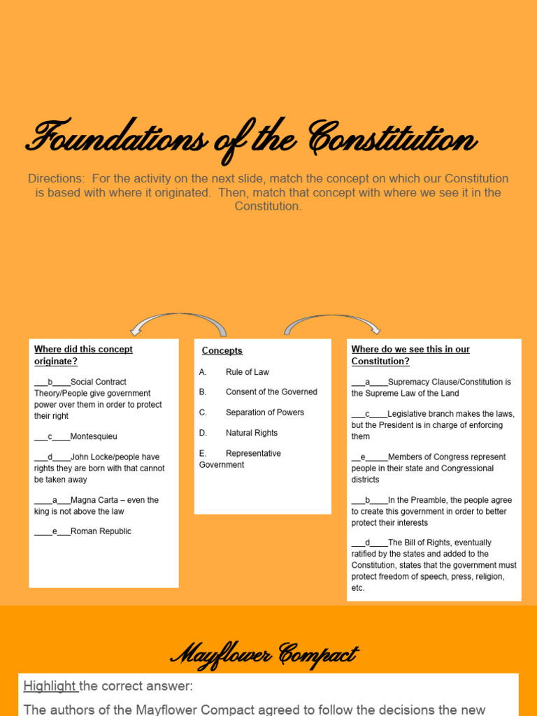 Foundations of U.S. Constitution Concepts | PDF | Separation Of Powers ...