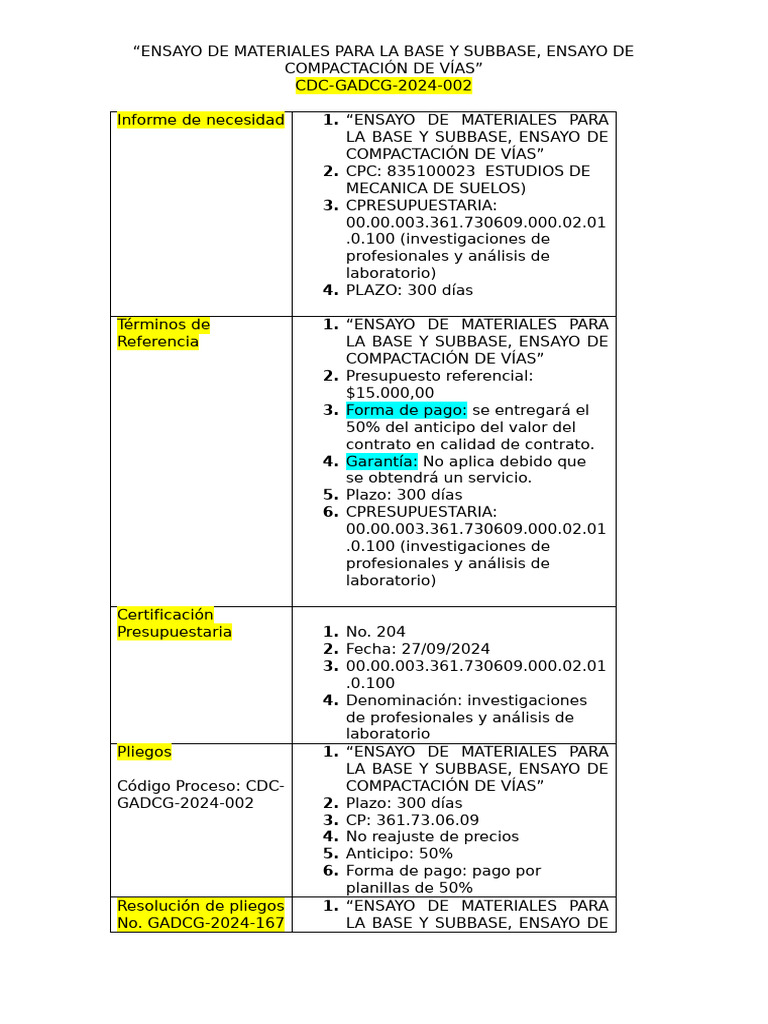 Matriz Ensayo de Materiales Para La Base y Subbase | PDF