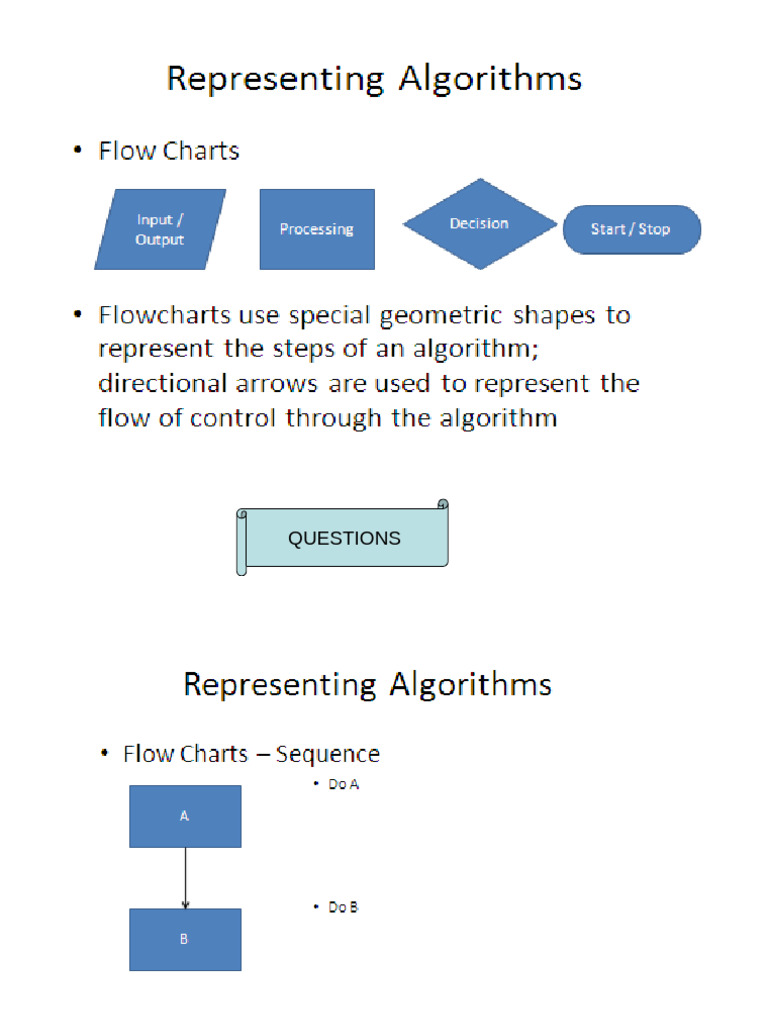 form 5flowchart | PDF