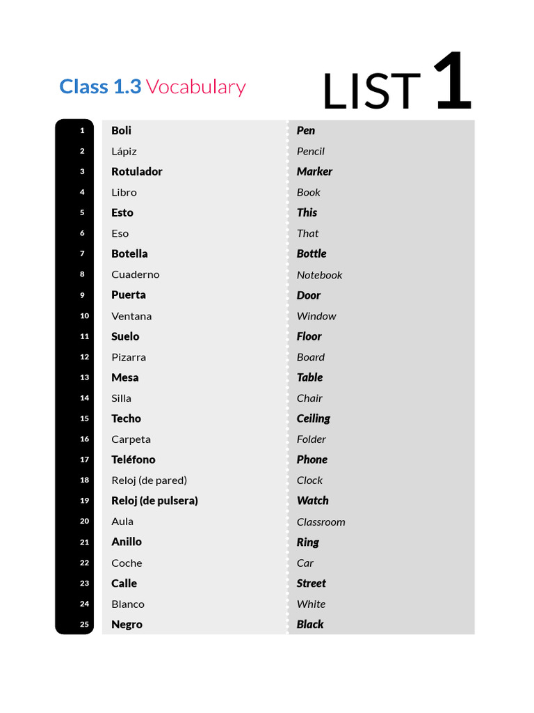 Class 1.3 Vocabulary | PDF