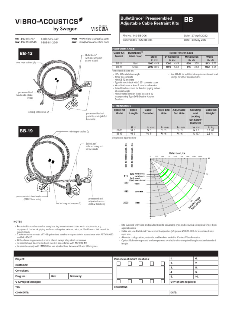 Vibro Catalogue | PDF