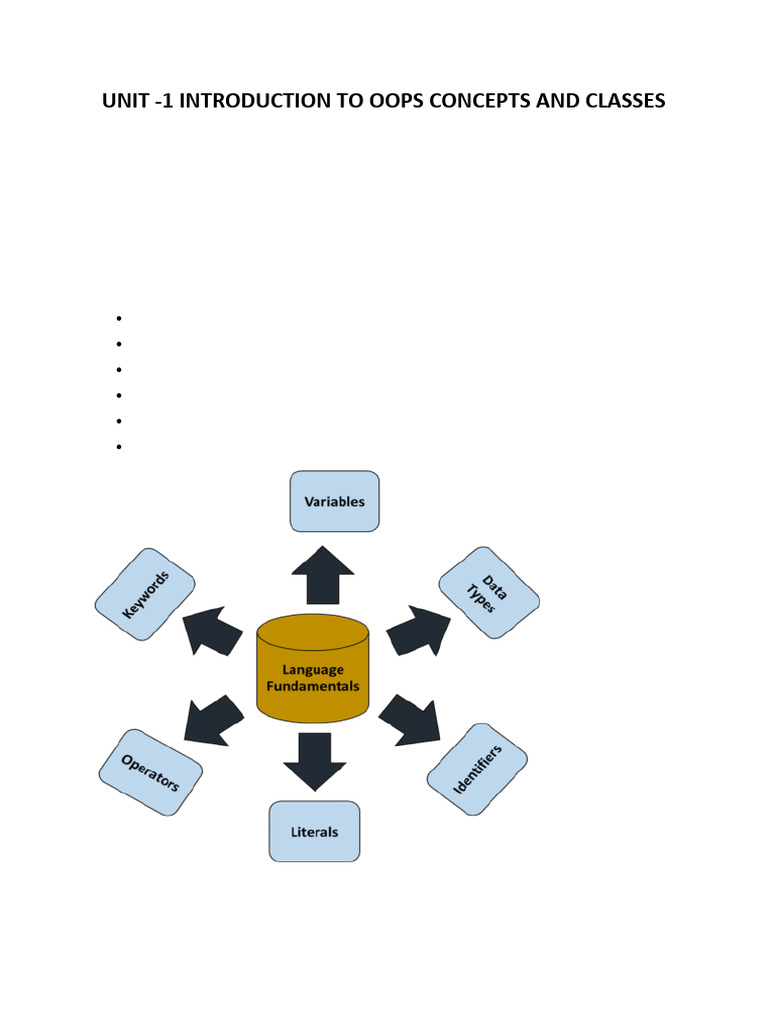 OOPJ | PDF | Method (Computer Programming) | Class (Computer Programming) OOPJ | PDF | Method (Computer Programming) | Class (Computer Programming)