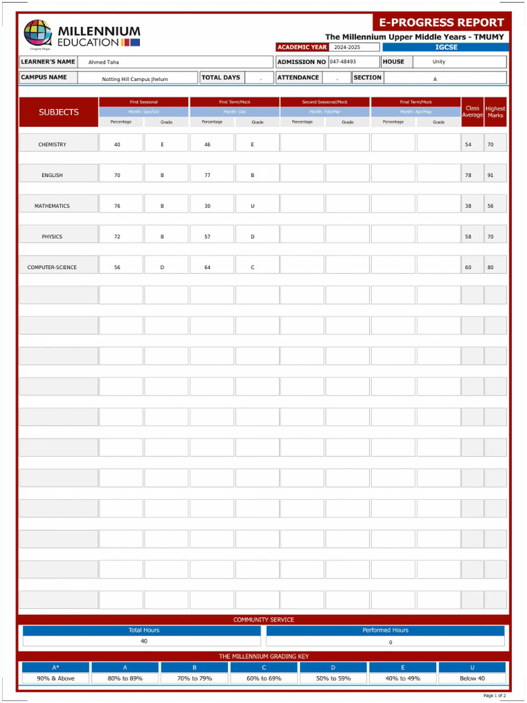 Reportcard Igcse III Ahmed Taha 1403976 | PDF