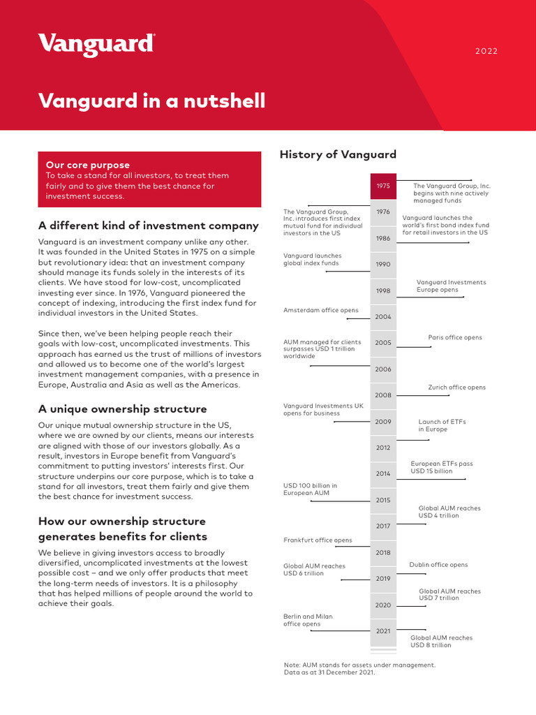Vanguard: Investment Philosophy Overview | PDF | The Vanguard Group ...