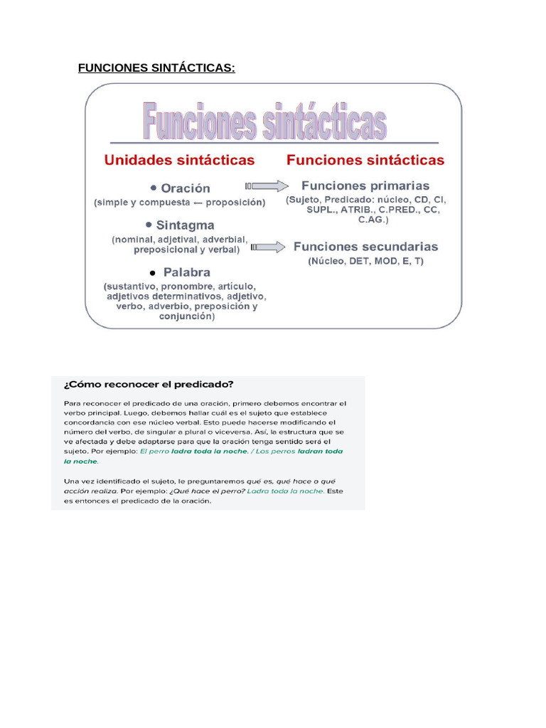 Funciones Sintacticas - Sujeto Predicado | PDF