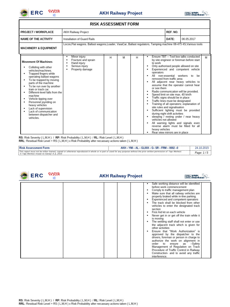 2 RA - Installation of Guard Rails | PDF | Housekeeping | Waste