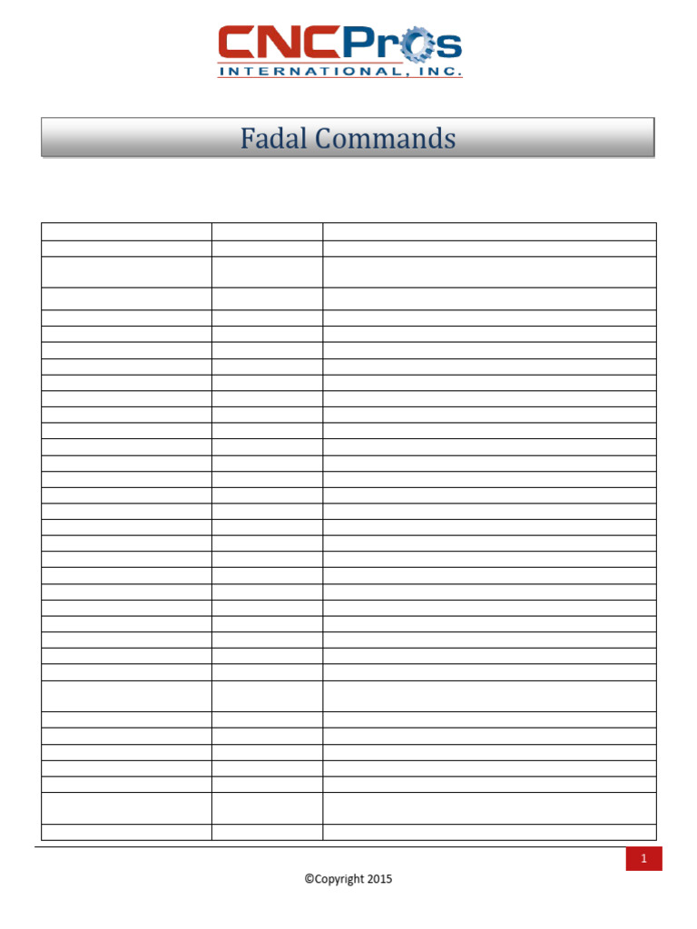 Fadal Commands_241229_124900 | PDF | Computer Programming | Software