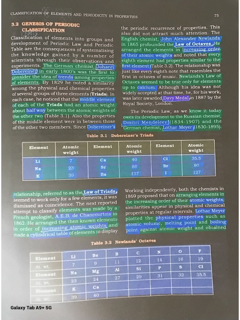 Periodc Tabale | PDF