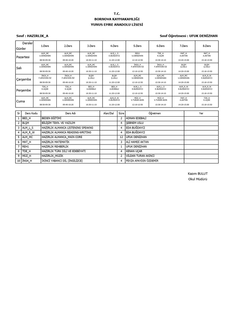 16 09 Sinifelprogrami | PDF
