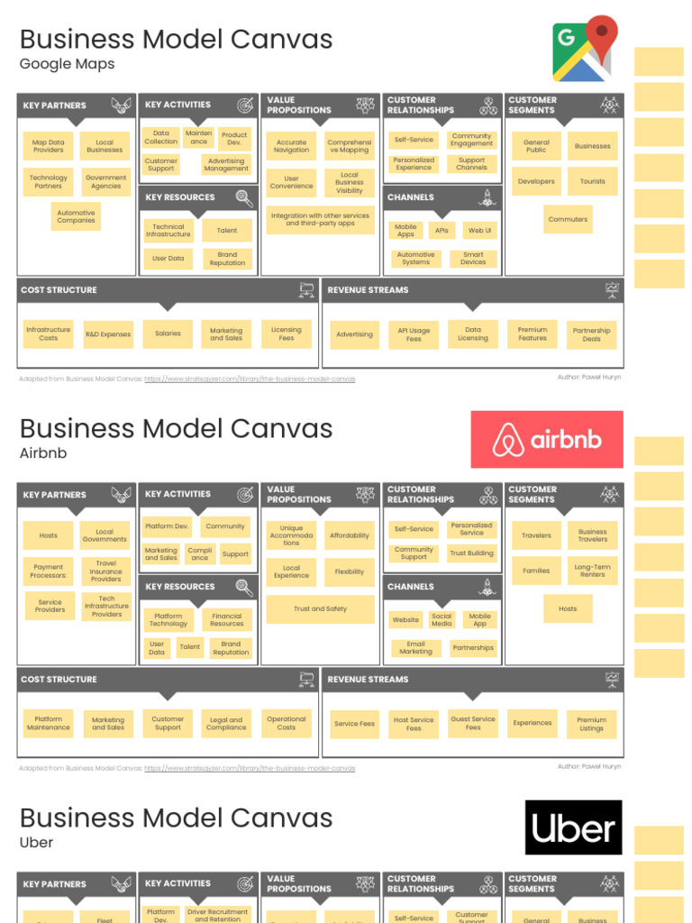 Business Model Canvas Examples by Pawel Huryn | PDF | Marketing ...
