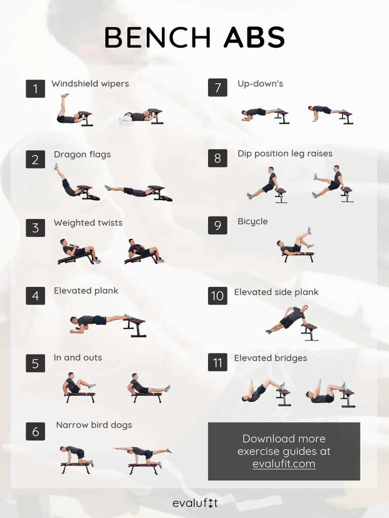 Bench Abs Evalufit | PDF