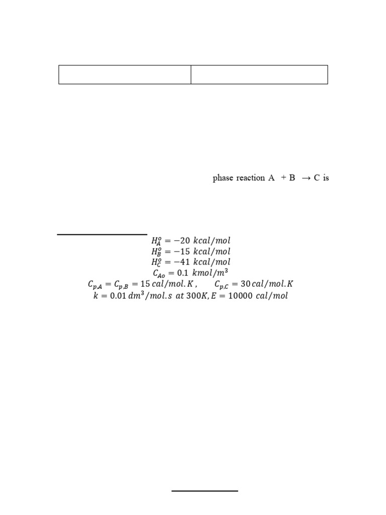 CRE 2 HW Assignment 2 First Semester 2024 - 2025 | PDF