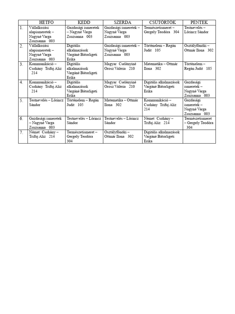 Ker. Értékesítő Órarend | PDF